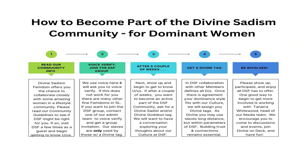 The Divine Path: Enhancing Growth Through Divine Collaboration – Divine Sadism Femdom
